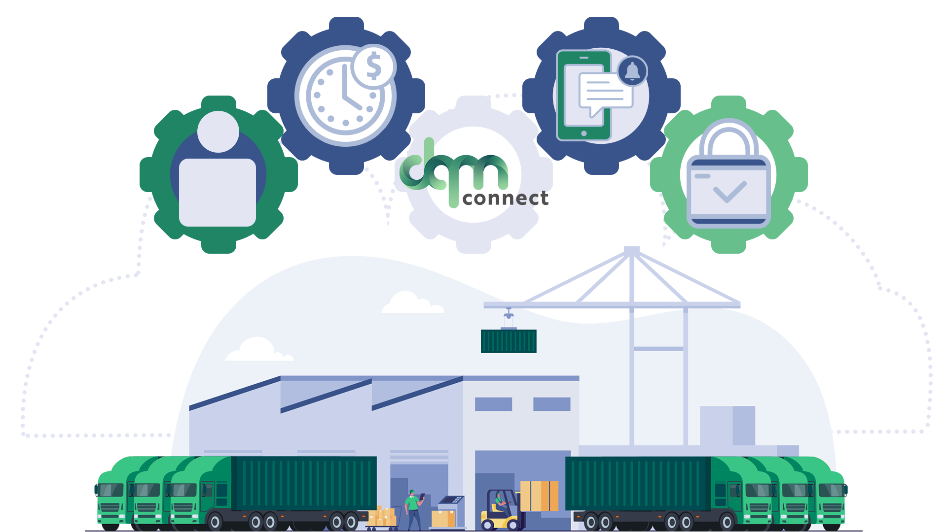 FMCSA Compliant, Intuitive Workflows | DQM Connect